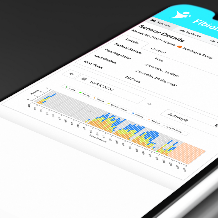 Fibion Sleep - Replace traditional and subjective sleep assessment ...