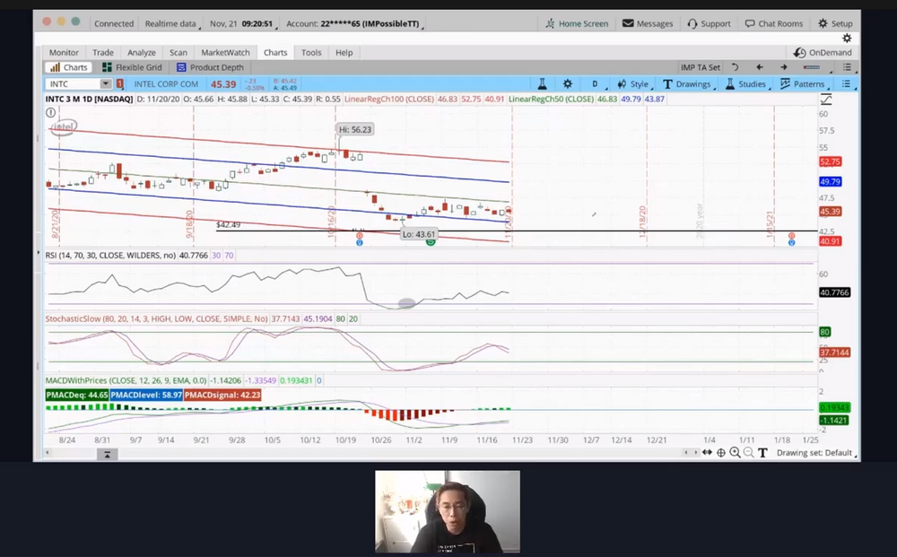 Anytime Investing Webinar