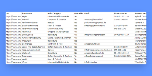 Amazon Seller Lists | Scrapelabs