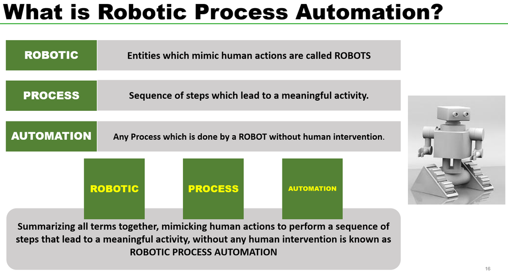 Free Online Demo for RPA UiPath Training