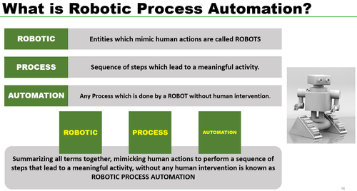 Free Online Demo for RPA UiPath Training