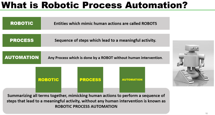 Free Online Demo for RPA UiPath Training