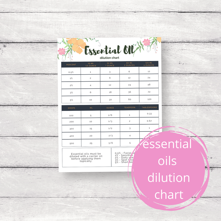 Essential Oil Printable Journal Notebook
