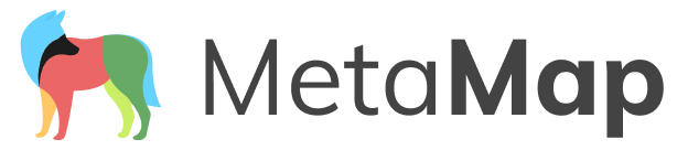 Compliance metamaps | Scale your compliance and risk management operations