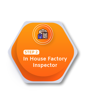 BIS Certification | BIS Certification Process | BIS Certification Services