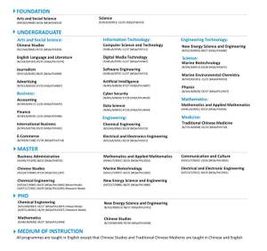 100% Scholarship Available | XMU