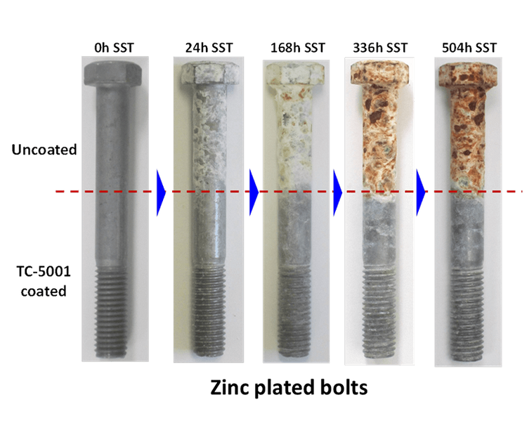 Analyse Your Materials with our Corrosion Testing / Salt Spray Testing