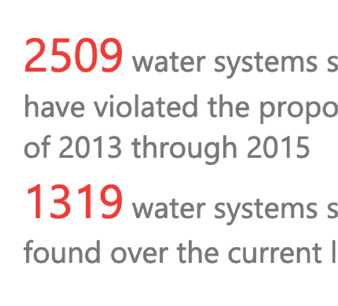 Power BI – data visualisation and business insights at your fingertips ...