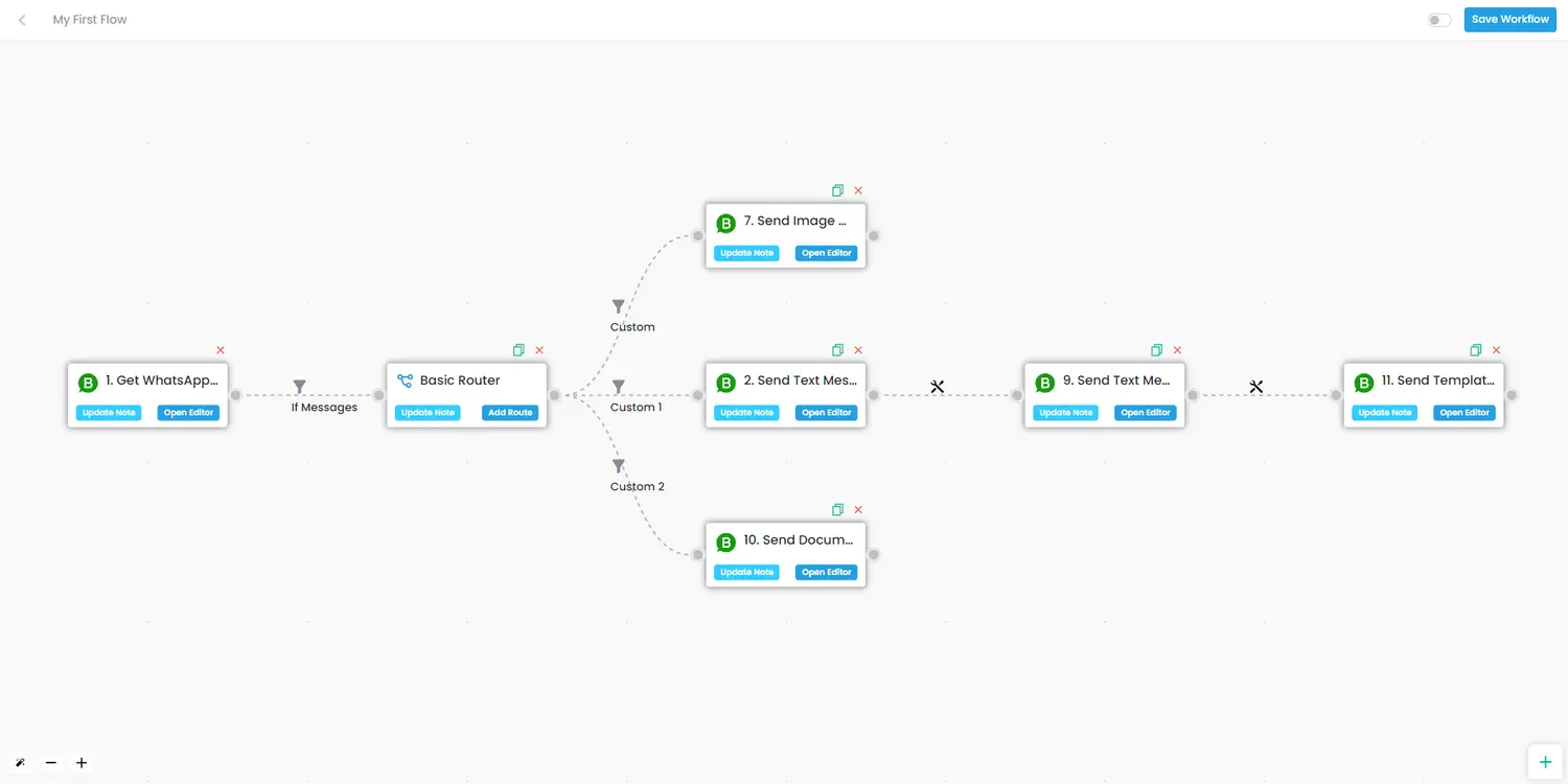 Drag & Drop Automations Builder by COM.BOT