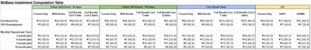 HIMTI-BillEase Payment Instructions
