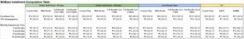 HIMTI-BillEase Payment Instructions