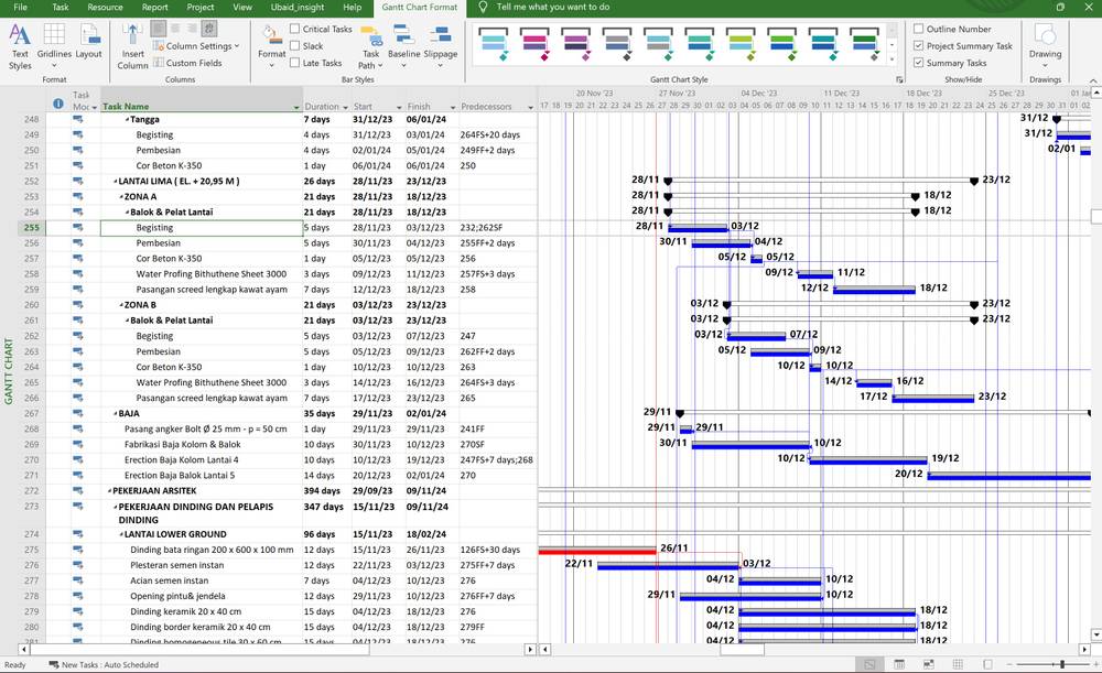 SHORTCOURSE MSPROJECT (GEDUNG)