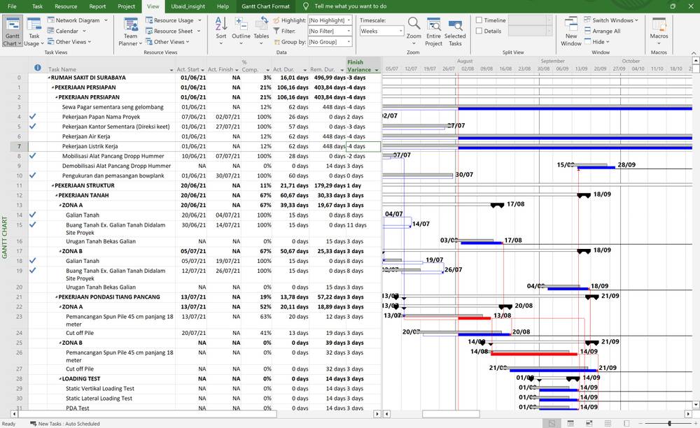 SHORTCOURSE MSPROJECT (GEDUNG)