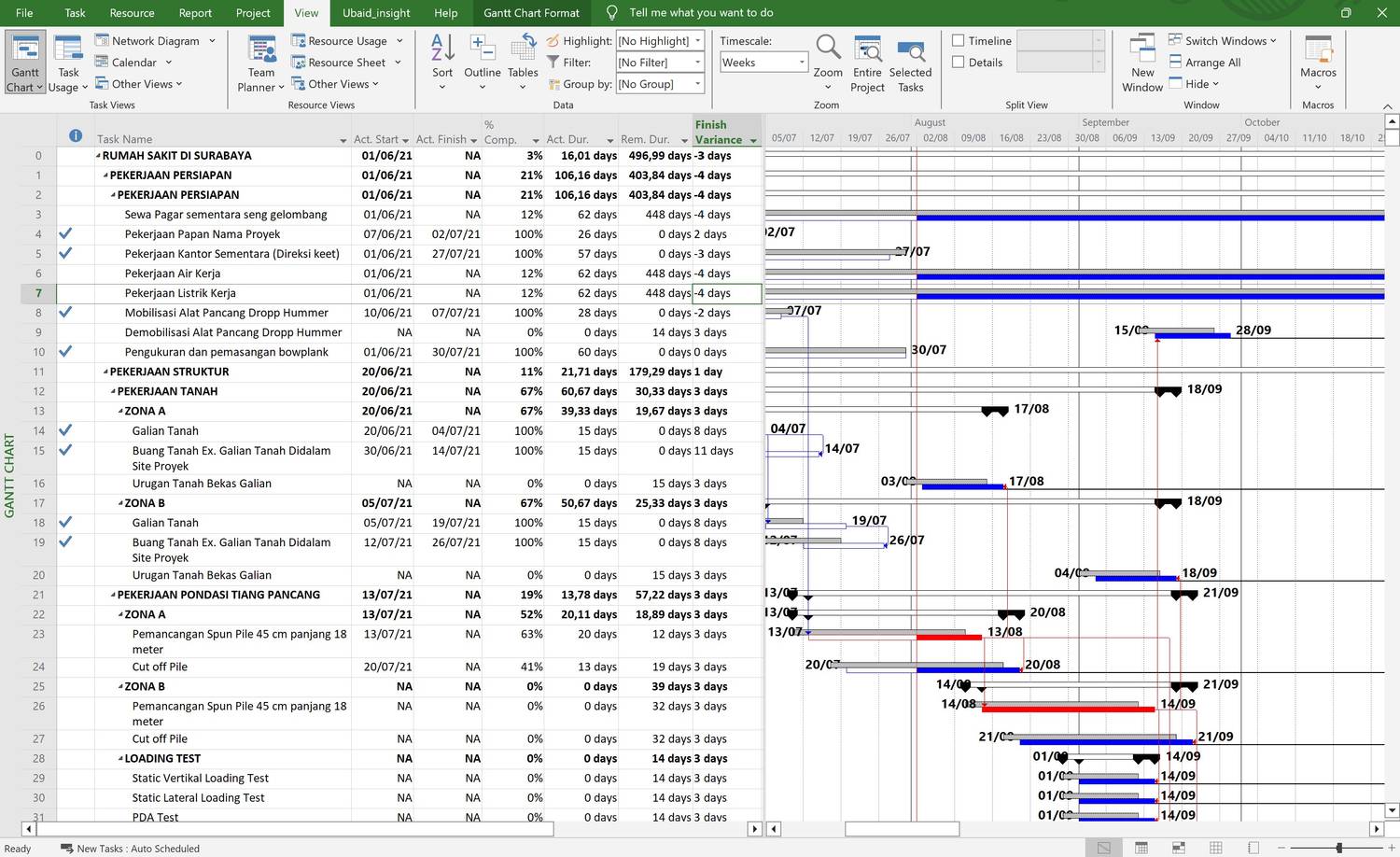SHORTCOURSE MSPROJECT (GEDUNG)