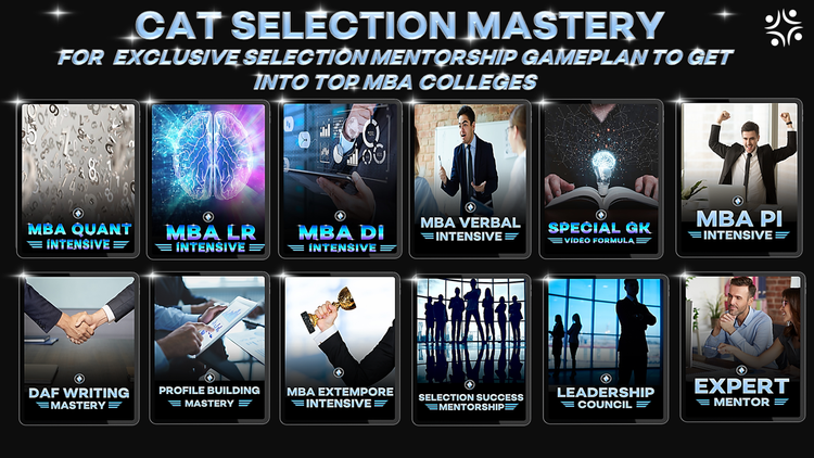 India’s Best Online Coaching for CAT preparation- for 100% result