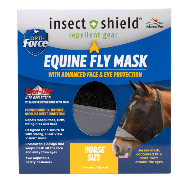 Unleash the Force on Flies