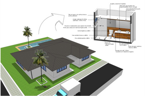 Curso de SketchUp Pro + Layout