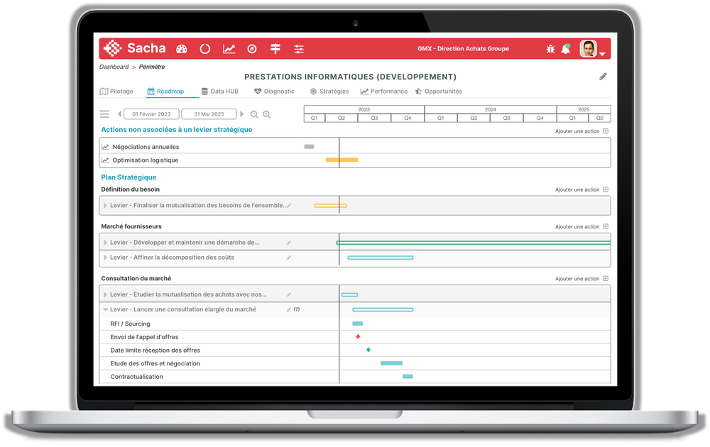 Sacha est la première solution SaaS qui booste votre performance achat.