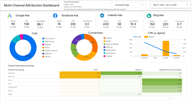 Build interactive dashboards with Google Looker Studio ( free workshop )