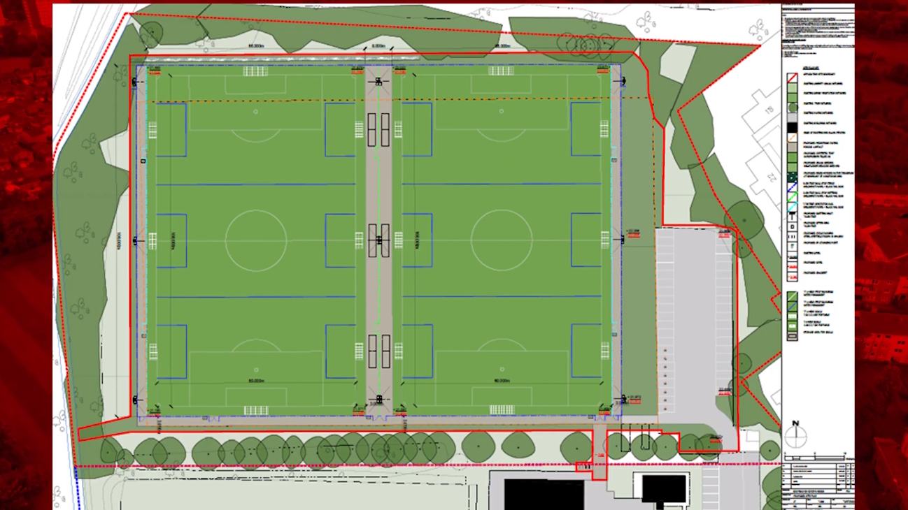 Giffnock Soccer Centre - Football For All