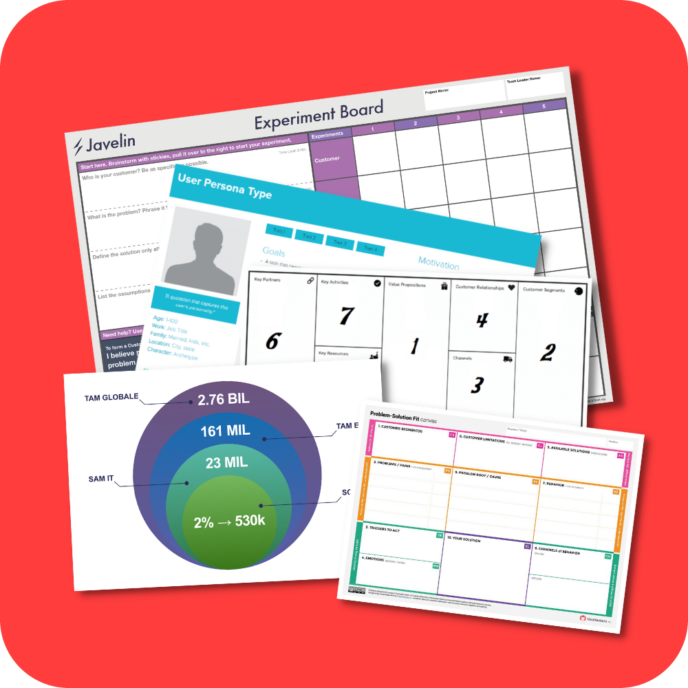 Manuale dello Startupper