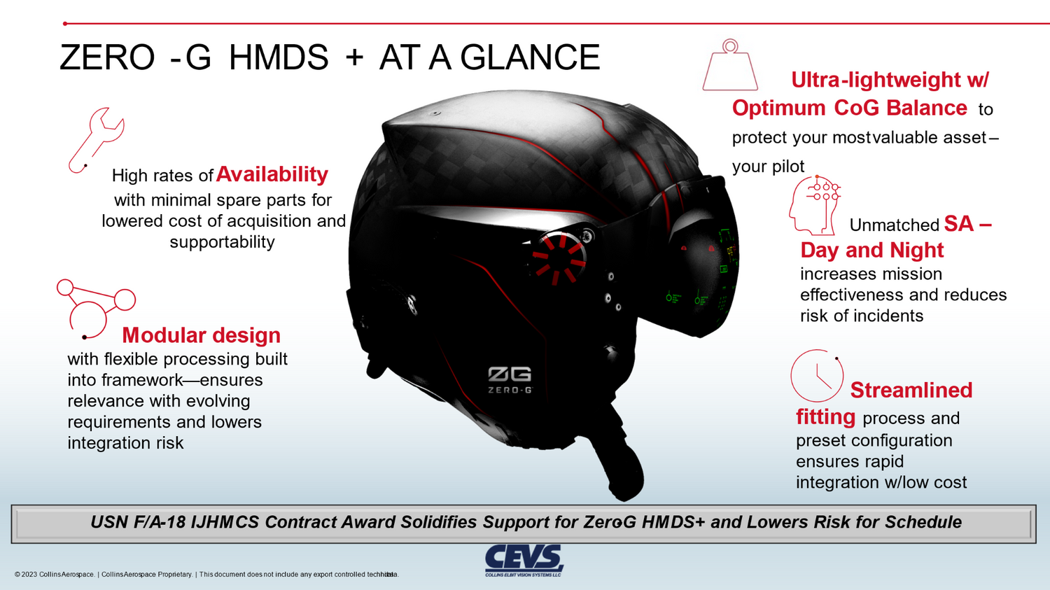 Previous Page Chapter 2