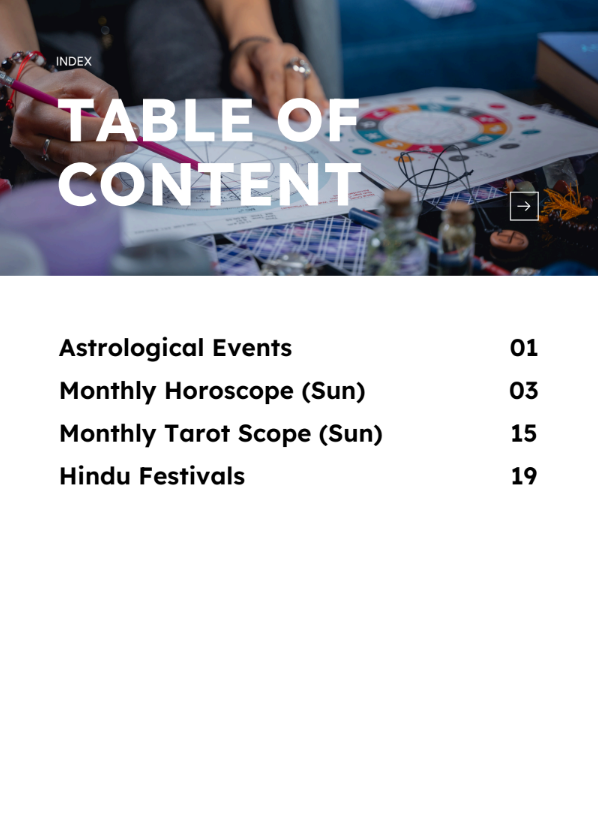 Modern Astrology Magazines - India