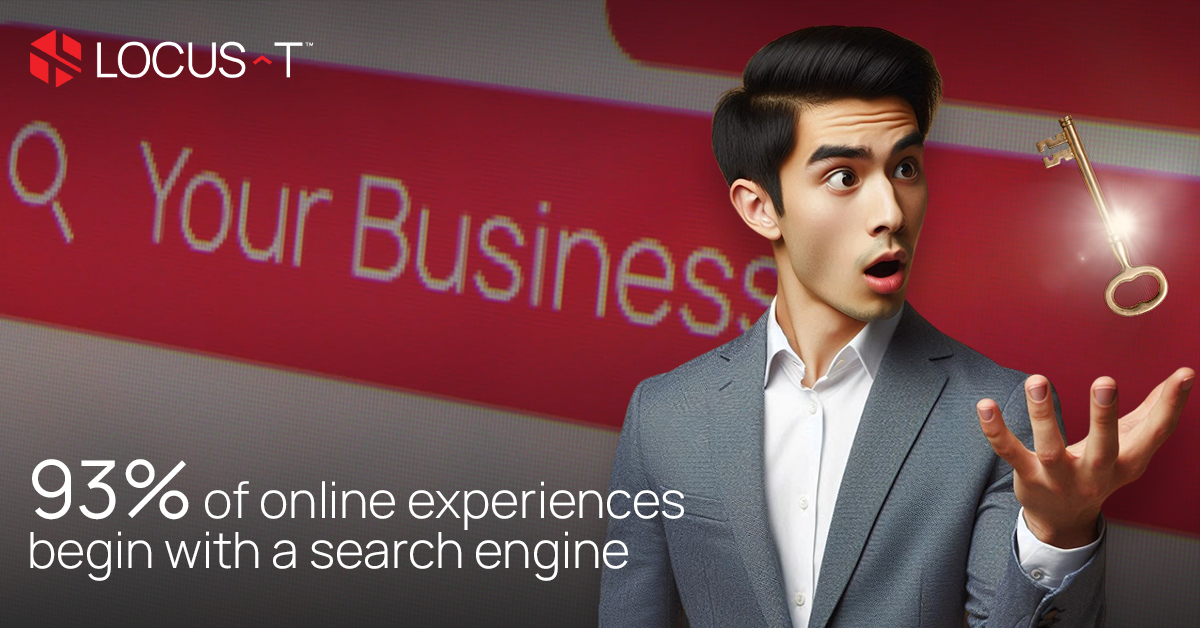 Award-Winning SEO Agency Malaysia | LOCUS-T