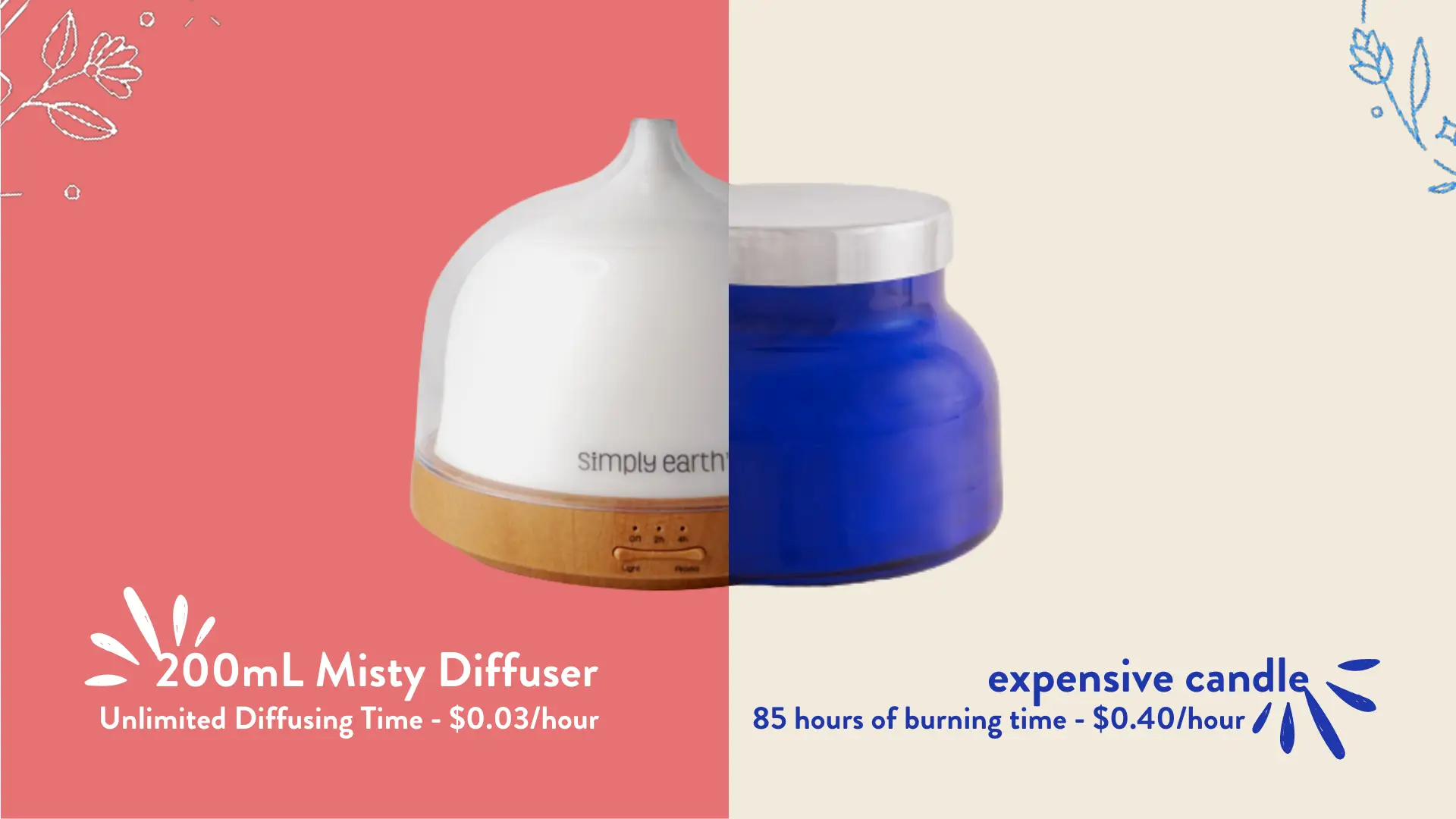 Essential Oil Diffusers vs. Candles